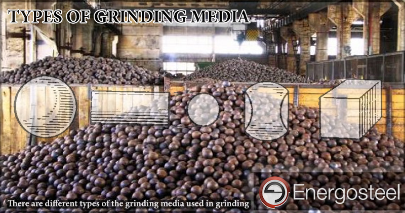 TYPES OF GRINDING MEDIA